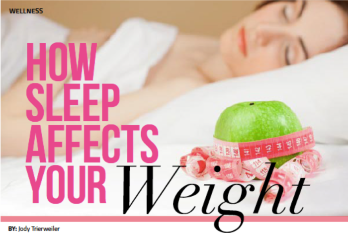 How Sleep Affects Your Weight | Career Mastered